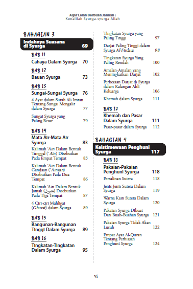 Agar Lelah Berbuah Jannah : Kenalilah Syurga-syurga Allah