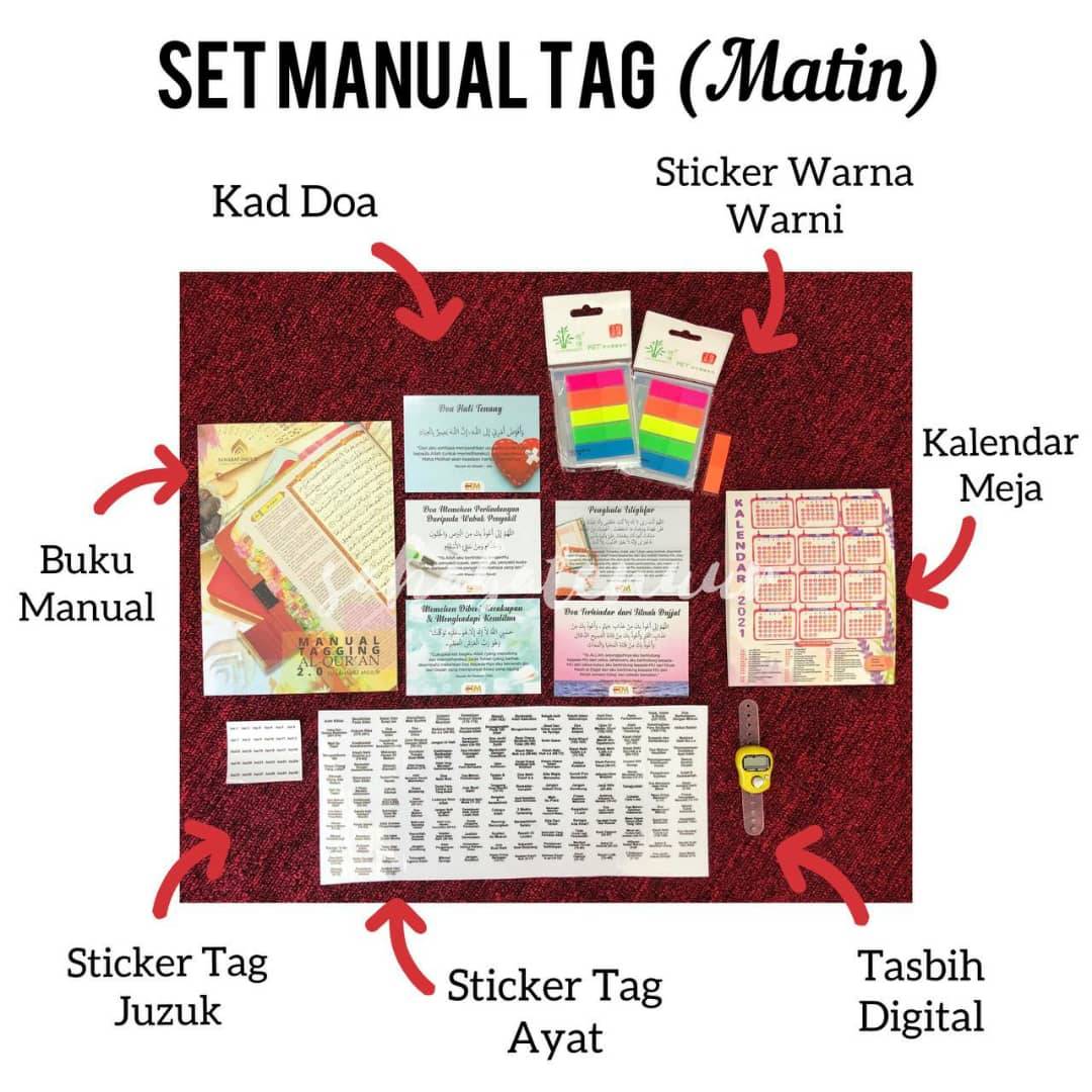 Manual Al Quran Tagging Matin 2.0