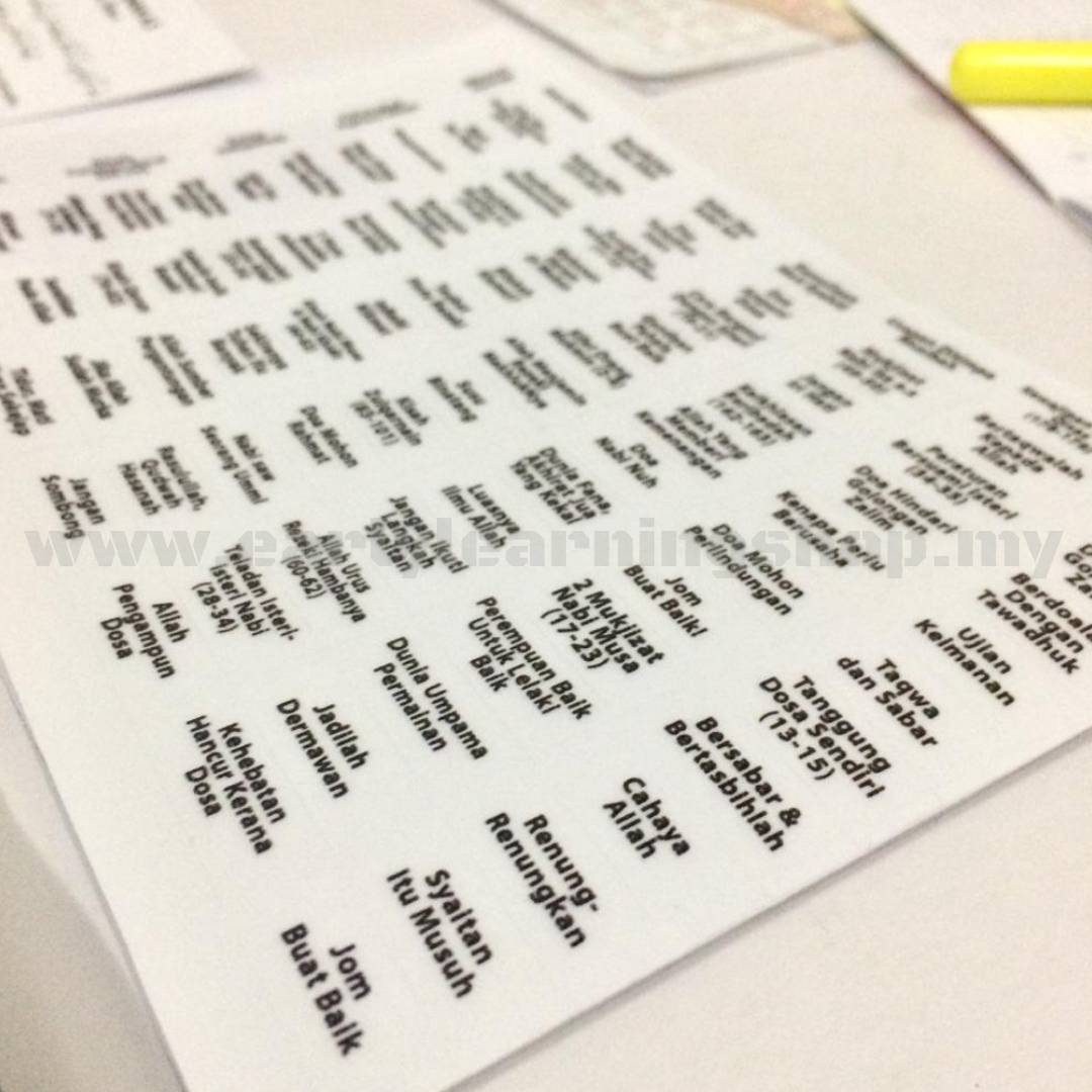 Manual Al Quran Tagging Matin 2.0